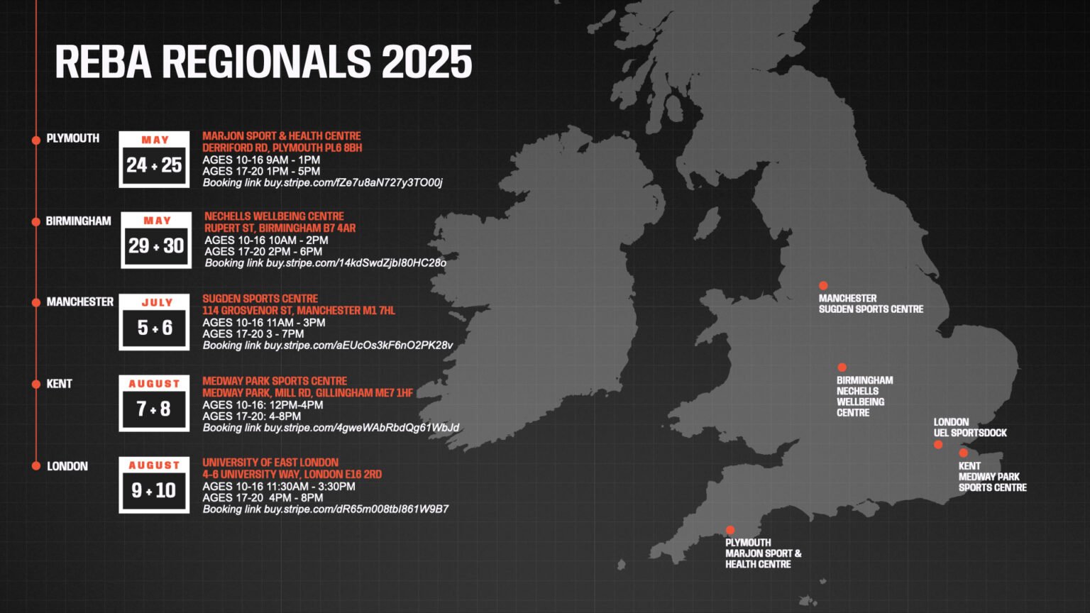 REBA – Richards Elite Basketball